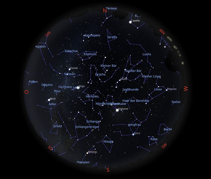 Sternenhimmel_02-2026 ǀ Planetarium Mannheim